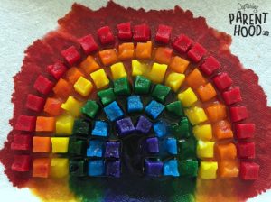 St. Patrick's Day - Rainbow Arts + Crafts • Capturing Parenthood